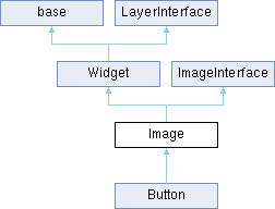 easyx_framework: Image类 参考