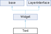 easyx_framework: Text类 参考