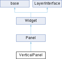 easyx_framework: VerticalPanel类 参考